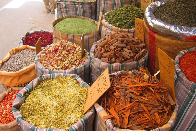 7 Places for Affordable Shopping in Ooty | Trawell.in Blog